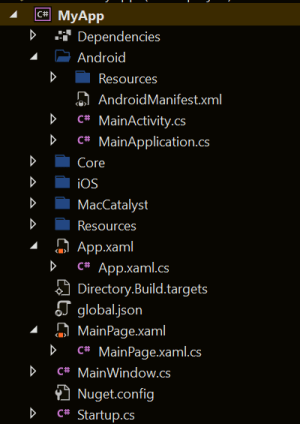.NET MAUI – Project Structure and Application Flow – Developer Thoughts