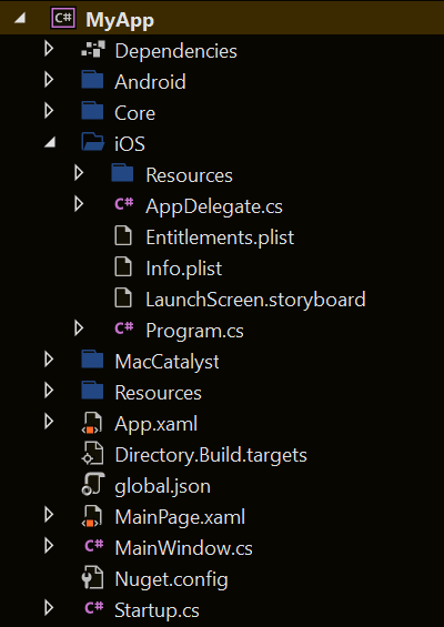 .NET MAUI – Project Structure and Application Flow – Developer Thoughts